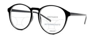 Varifocal Lenses Buying Guide | Varifocal Lens Options